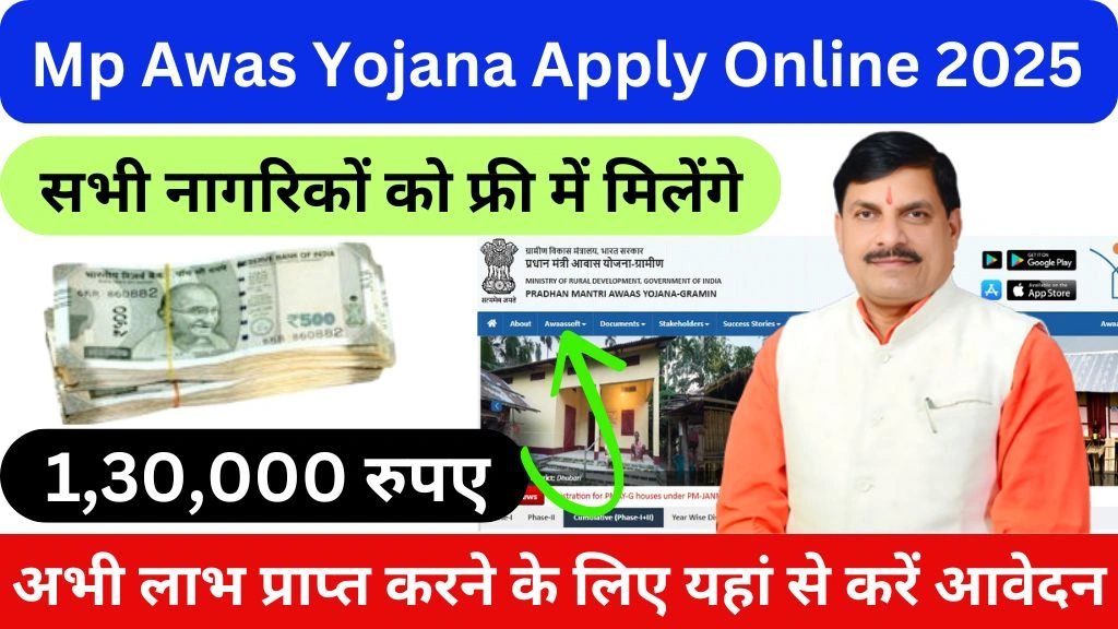 Mp Awas Yojana Apply Online 2025: मध्य प्रदेश में प्रधानमंत्री आवास ...